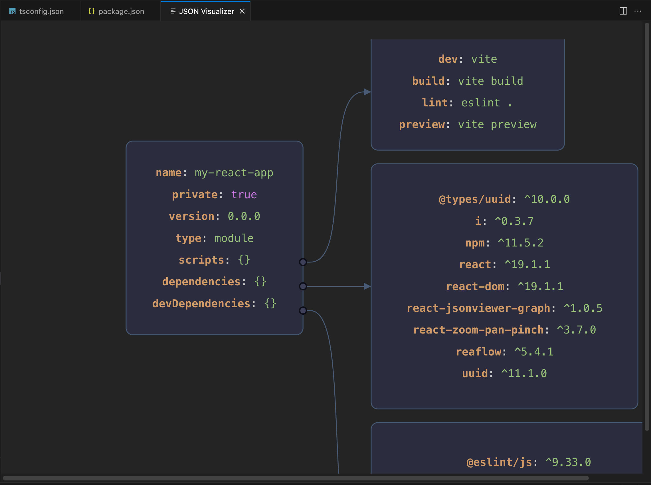 GitHub - BugBlitz98/jsonviewer-vscode: JSON Graph Visualizer VS Code Extension